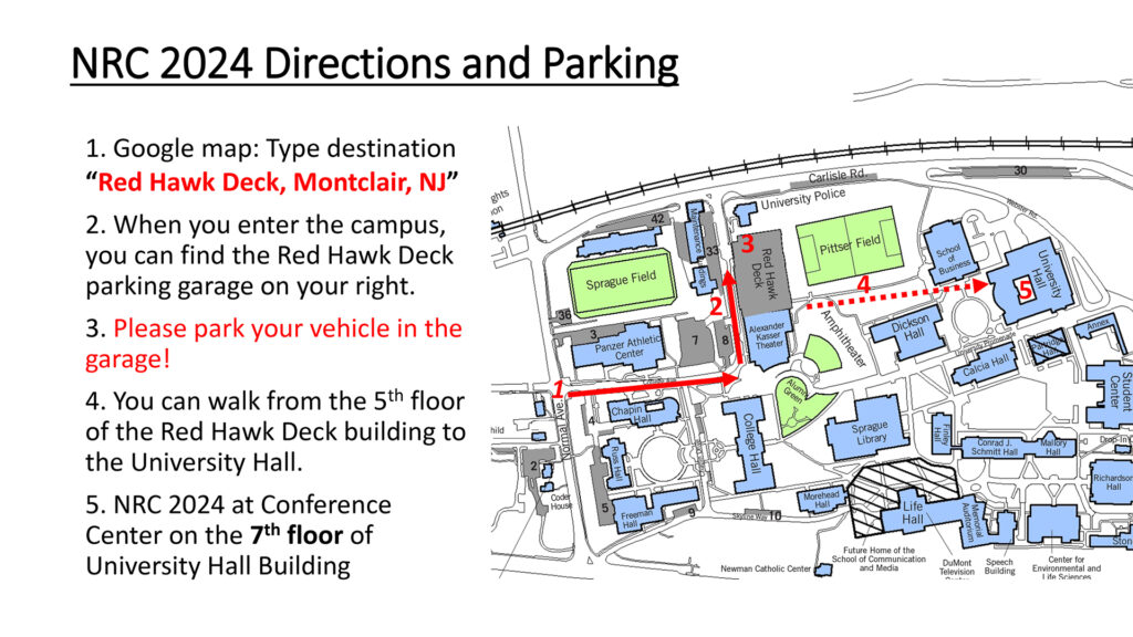 Travel and Childcare Support & Parking Info. – NRC